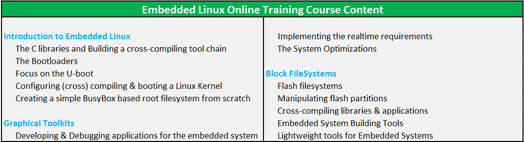 Embedded Linux Training - IDESTRAININGS