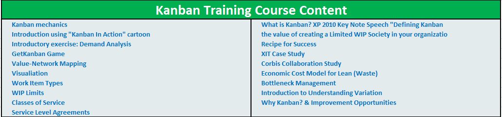 Kanban Training - IDESTRAININGS