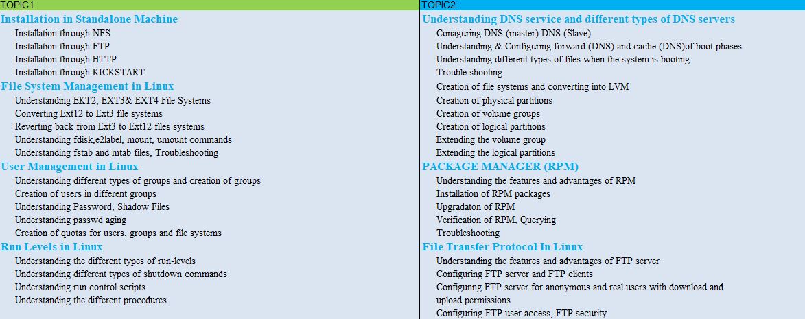 Linux Kernel Training - IDESTRAININGS
