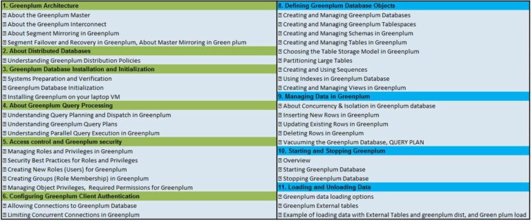 Greenplum Training - IDESTRAININGS