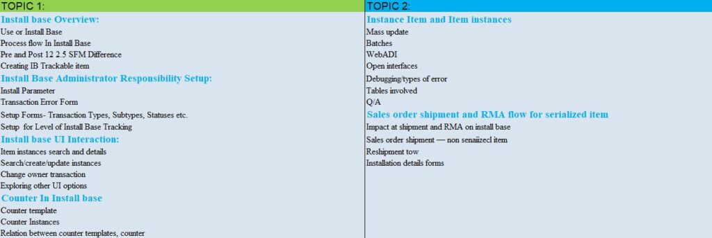 Oracle Install Base - IDESTRAININGS