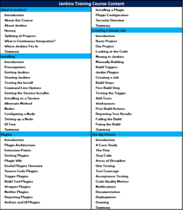 Jenkins Training - IDESTRAININGS