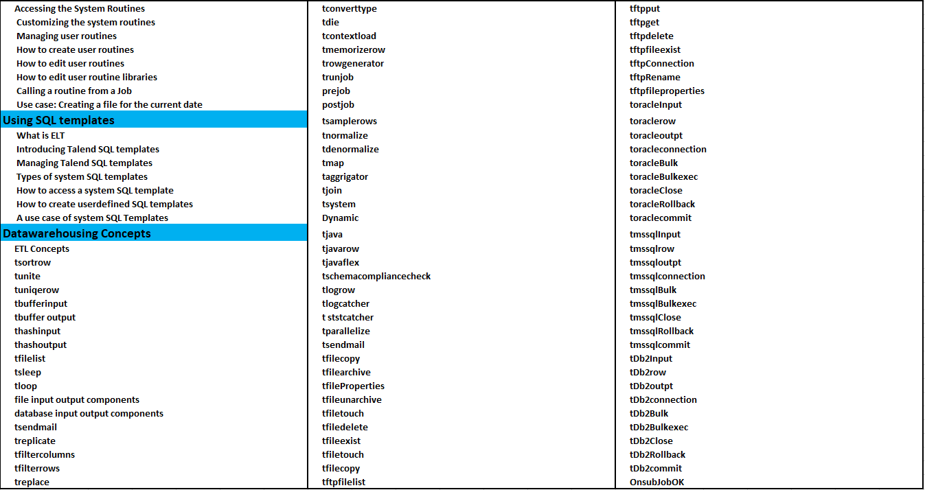 Talend Training - IDESTRAININGS